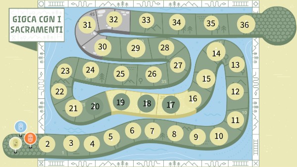 GIOCA CON I SACRAMENTI | Genially