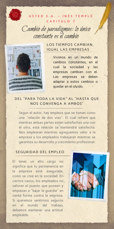 Infografía USTED SA Espejo Edwin | Genially