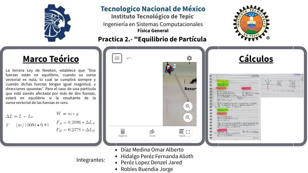 Práctica 2 | Genially