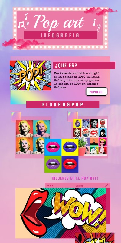 Pop art infografía | Genially