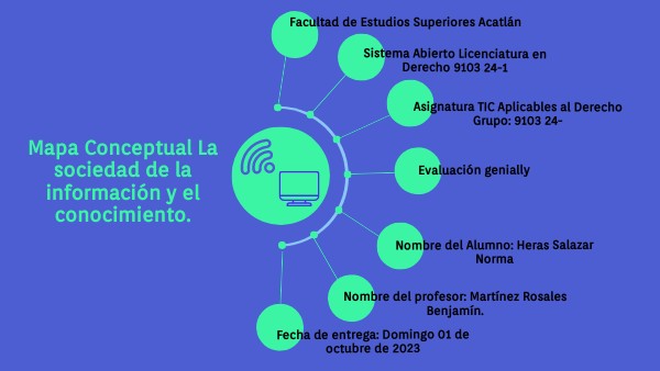Evaluación genially. Heras Salazar Norma.