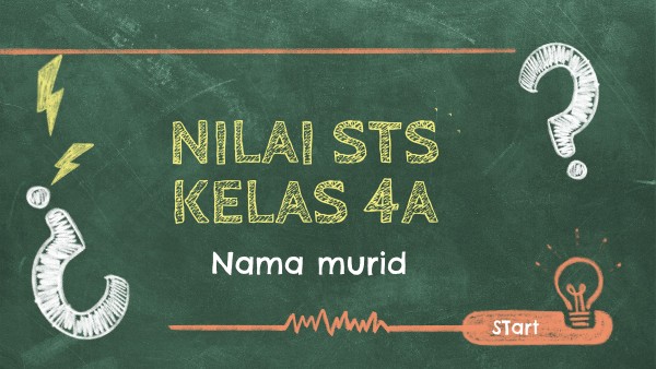 Nilai STS FIX | Genially