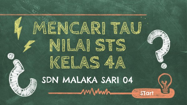 Nilai STS | Genially