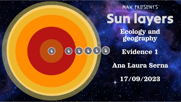 Sun layers | Genially