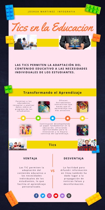 CUBES INFO | Genially