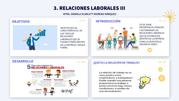 3. ADMINISTRACIÓN DE RELACIONES LABORALES III