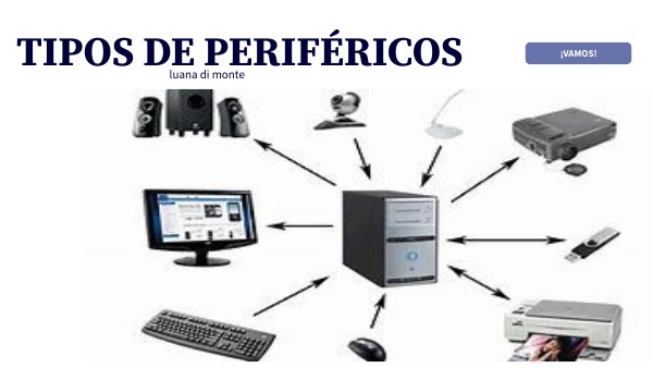 tipos de perifericos