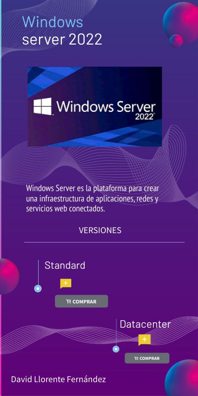 Windows server 2022 | Genially