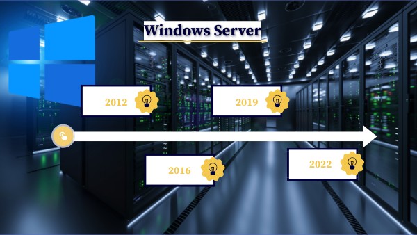 Windows Server | Genially