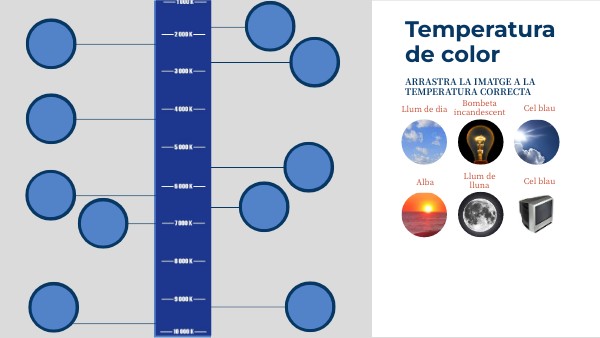 Temperatura del color | Genially