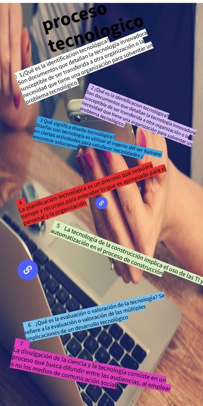 Proceso Tecnologico | Genially