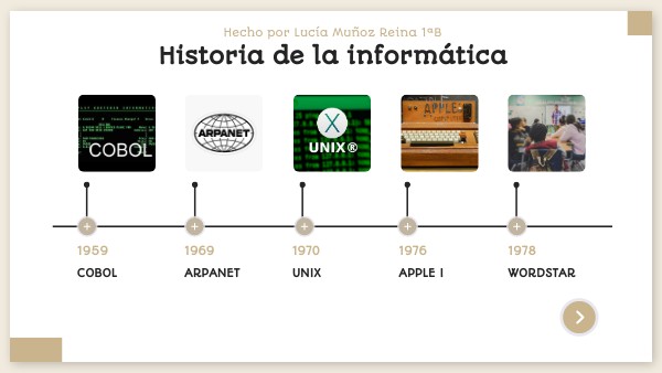Línea del tiempo de la historia de la informática | Genially
