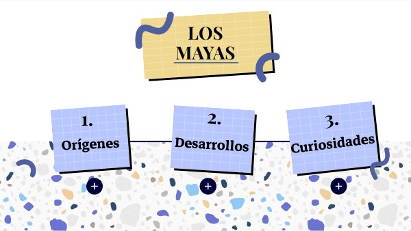 LOS MAYAS | Genially