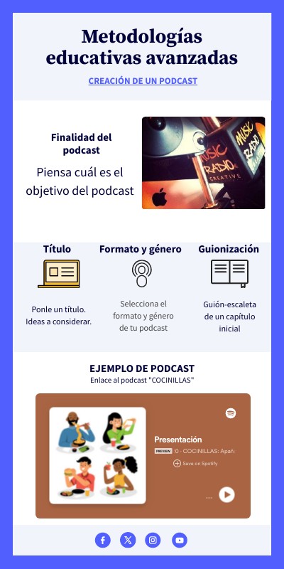 Creación de un podcast