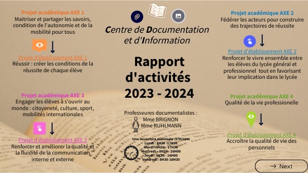 Rapport d'activités CDI 2023-2024 | Genially