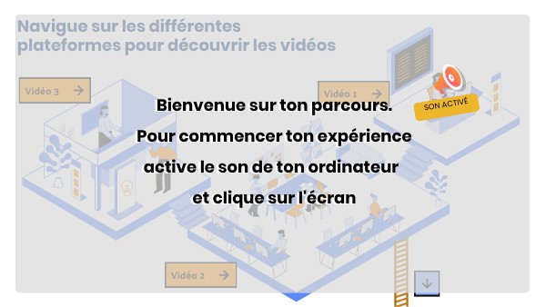 Bienvenue chez Cultura | Genially