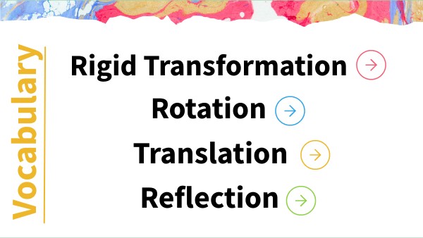 Rigid Tranformation Vocabulary | Genially