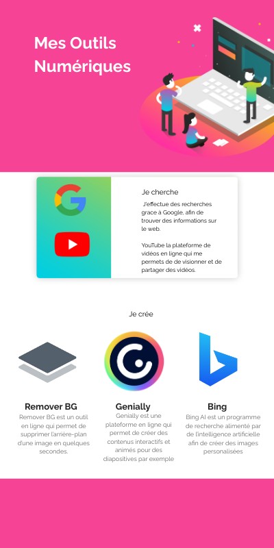 VIBRANT INFO PRO | Genially