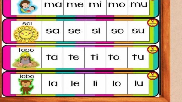 Silabas de repaso | Genially