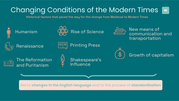 Changing conditions of the modern times