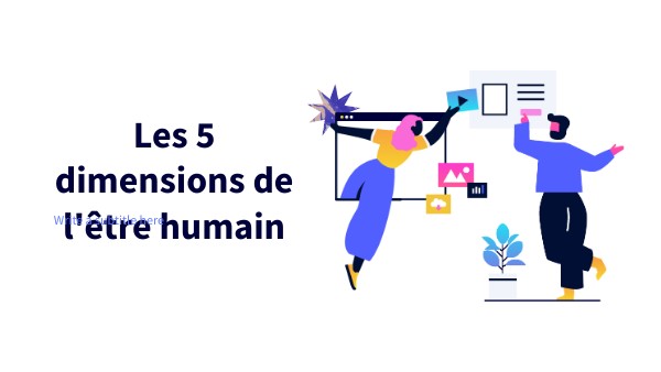 Les 5 dimensions de la personne | Genially