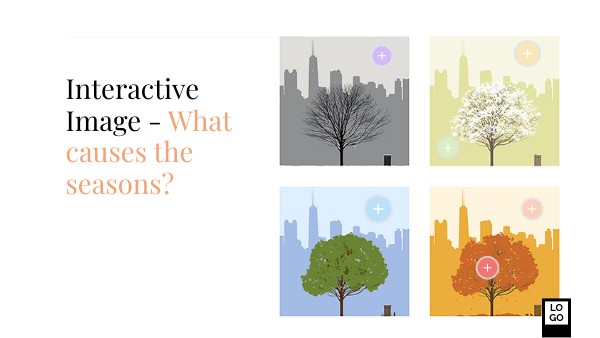 Interactive image - What causes the seasons?