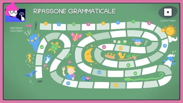 RIPASSONE GRAMMATICALE | Genially