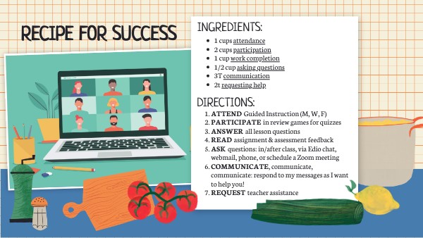 Recipe for Success