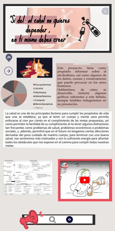 PROYECTO INTEGRADOR | Genially