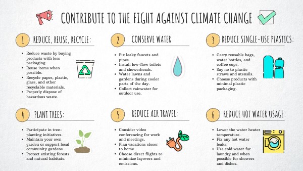 COMBATTING CLIMATE CHANGE CHECKLIST