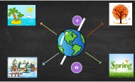 What causes the seasons?