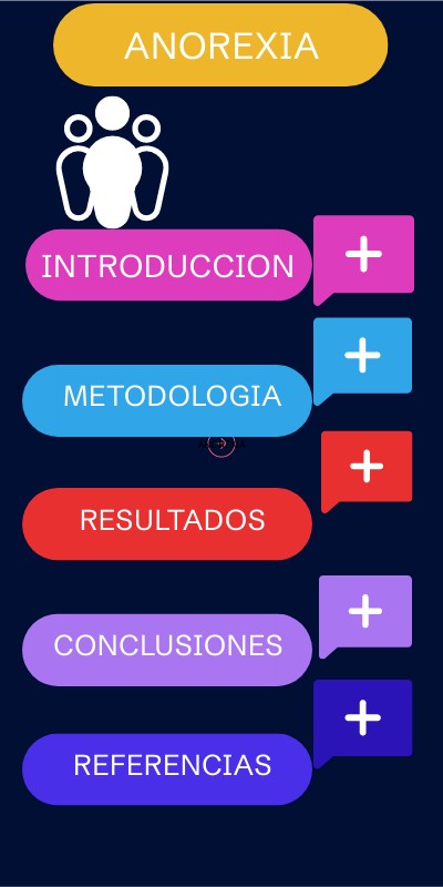 CARTEL PROYECTO INTEGRADOR | Genially