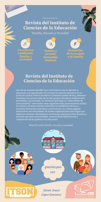 Infografía: Relación entre familia, escuela y sociedad. | Genially
