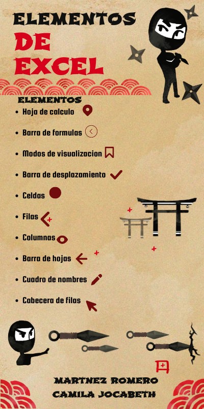 INFO VERTICAL NINJA | Genially