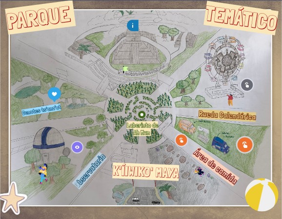 PARQUE TEMÁTICO MAYA | Genially