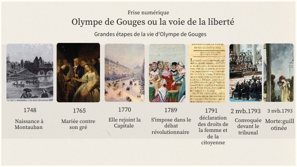 Frise numérique Olympe de Gouges