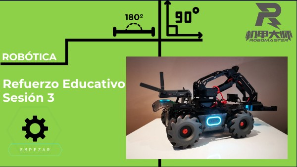 Refuerzo Educativo sesión 3 | Genially