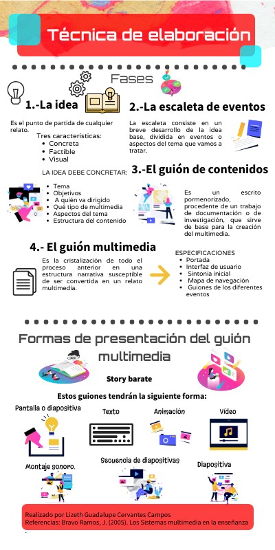 Técnica de elaboración | Genially