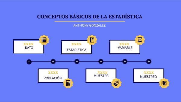 CONCEPTOS BÁSICOS DE LA ESTADÍSTICA | Genially