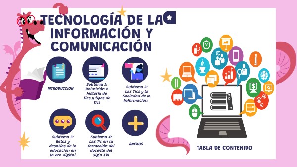 INFO REVIEW LIBRO | Genially