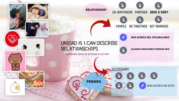 RELATIONSHIPS UNIDAD 15