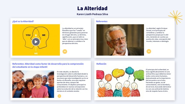 La Alteridad | Genially