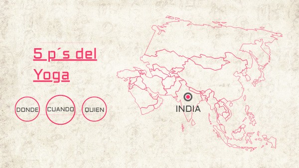 INDIA Y EL YOGA | Genially