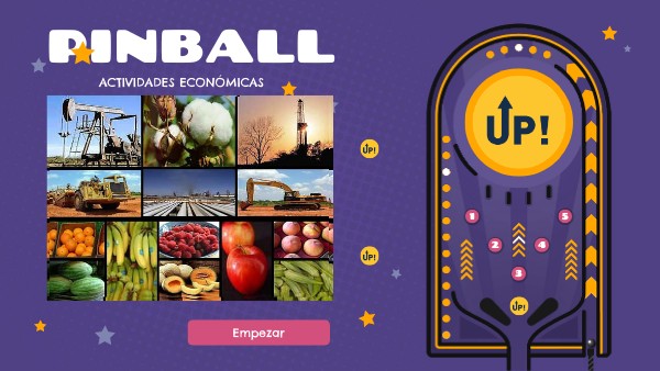 PILDORA 5ª ACTIVIDADES ECONÓMICAS | Genially