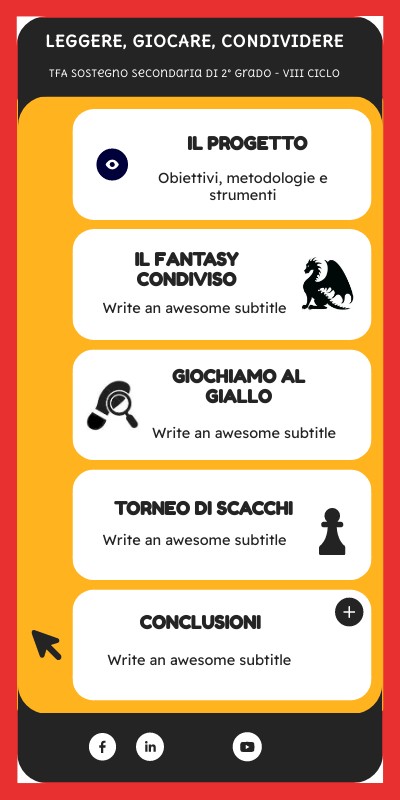 Progetto Vale TFA | Genially