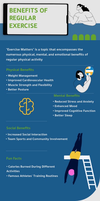 benefits of exercise | Genially