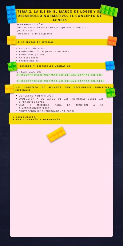 TEMA 2 EE | Genially