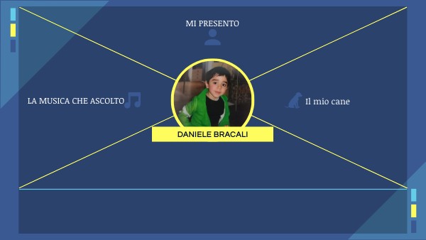 Mi presento | Genially