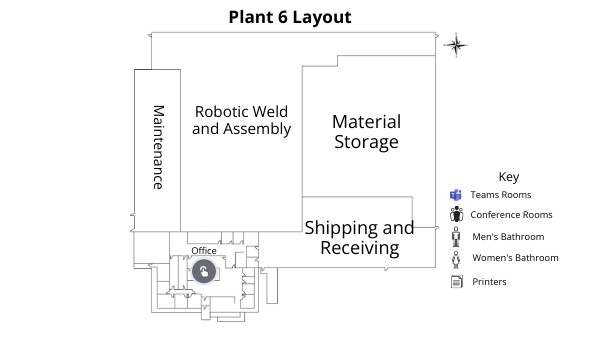 Plant 6 Layout