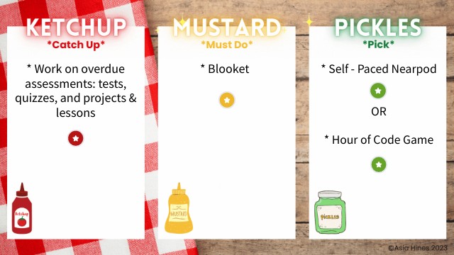 Ketchup Mustard Pickles Template